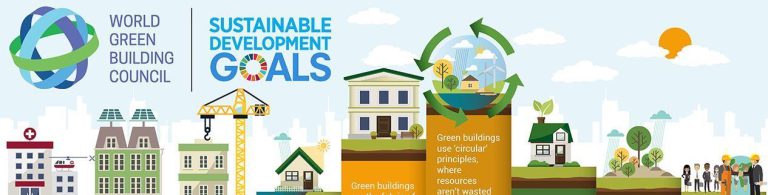 Peluncuran WorldGBC’s Health & Wellbeing Framework – Teknik Fisika